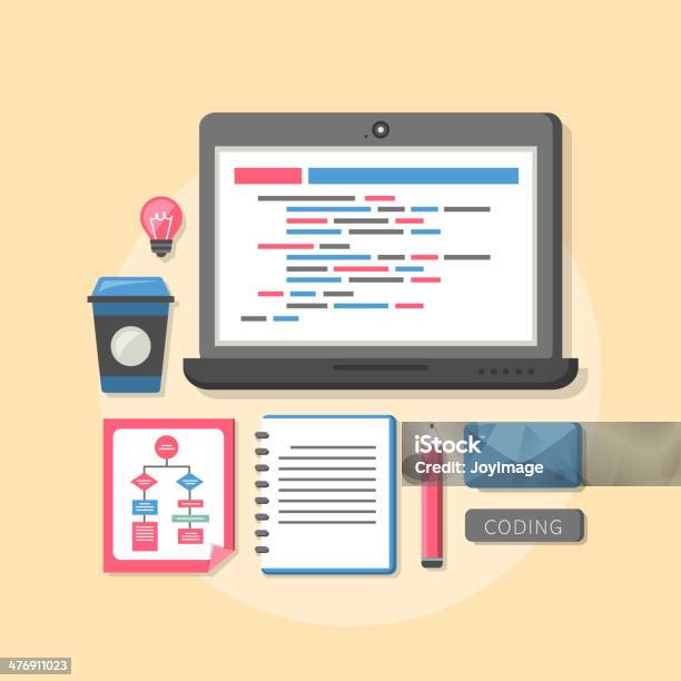 Konsep Desain Datar Dari Pengkodean Halaman Web Proses Ilustrasi Stok