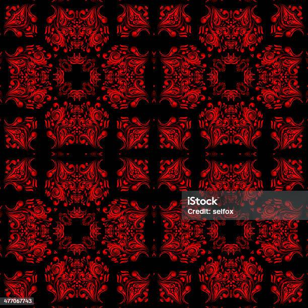 Seni Dekoratif Pola Geometris Ilustrasi Simetris Fraktal Abstrak