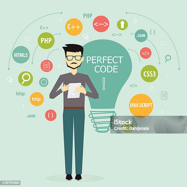 Programmer Process Coding Idea Programming Concept Stock Illustration ... Programmer Process Coding Idea Programming Concept Stock Illustration ...