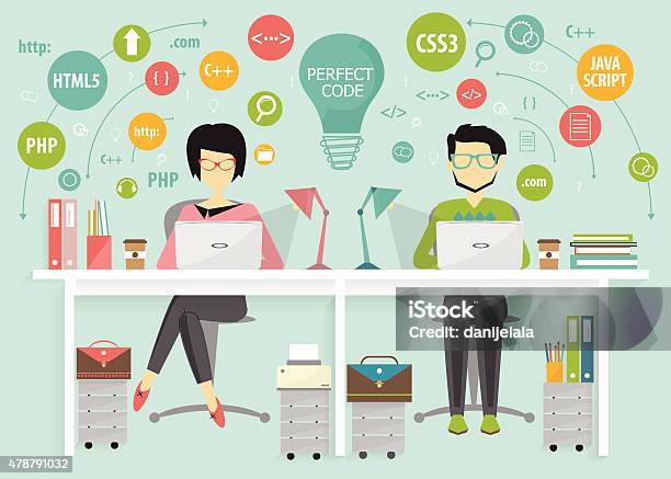 Konsep Pemrograman Pengkodean Proses Programmer Kerja Tim Ilustrasi