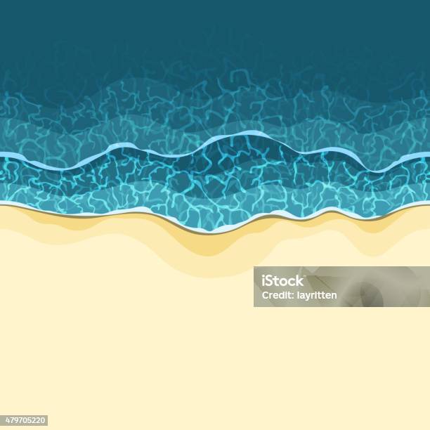 Summer Sea Beach Background向量圖形及更多2015年圖片 2015年 創作性 夏天 Istock