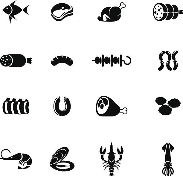 2 000 Brochette De Poulet Illustrations Graphiques Vectoriels Libre