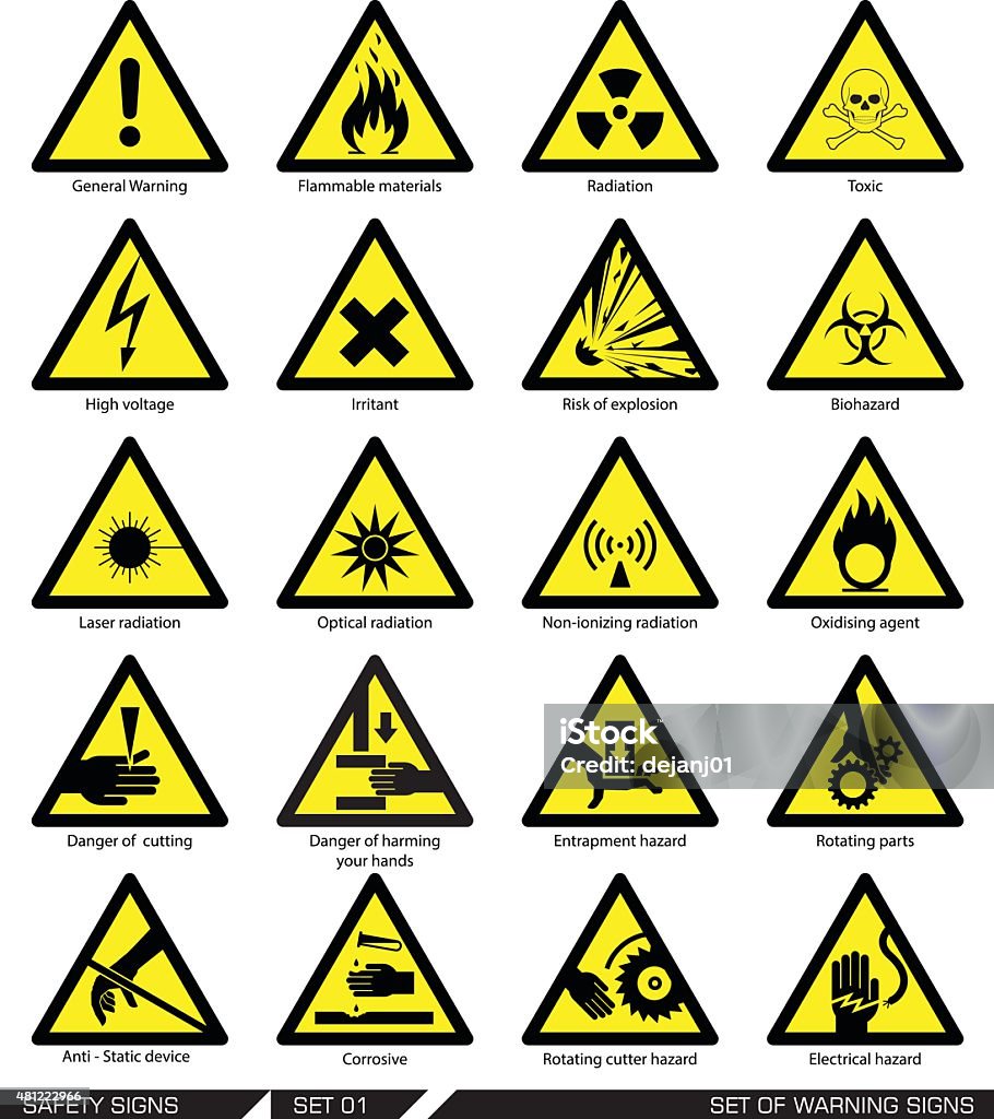 Set Of Safety Signs Caution Signs Stock Illustration - Download Image ... Set Of Safety Signs Caution Signs Stock Illustration - Download Image ...