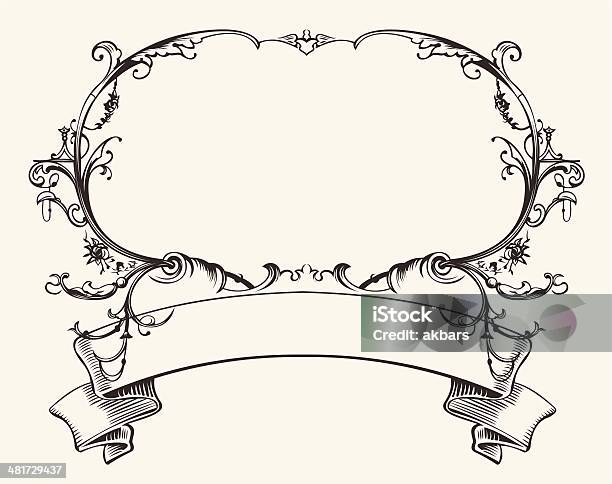 Vintage Frame With Floral Ornament And Banner向量圖形及更多保險圖片 保險 具有特定質地