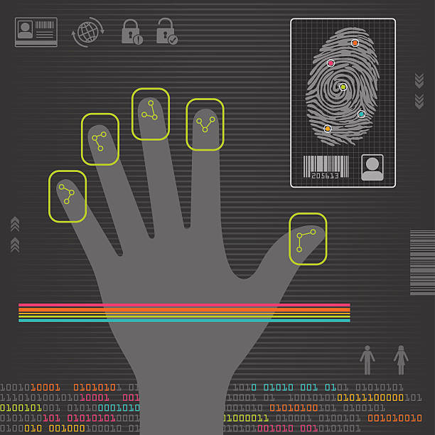1,800+ Biometric Hand Scanner Stock Illustrations, Royalty-Free Vector ... 1,800+ Biometric Hand Scanner Stock Illustrations, Royalty-Free Vector ...