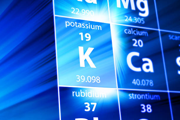 Potassium Pictures | Download Free Images on Unsplash