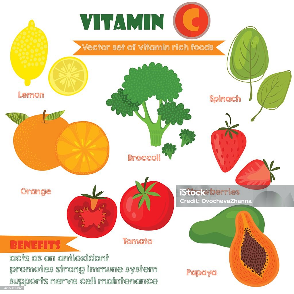 Vitamins And Minerals Foods Illustrator Set 1vector Set Of Vita Stock