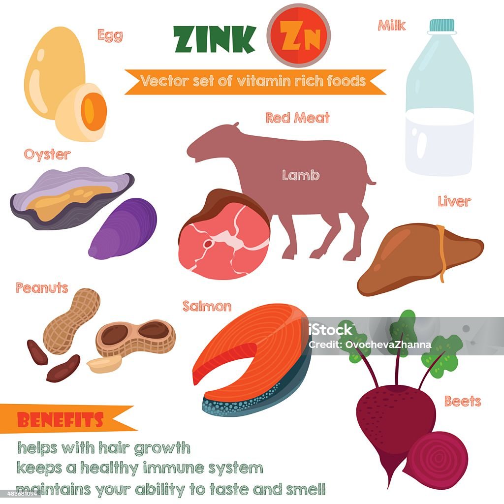 Vitamins And Minerals Foods Illustrator Set 5vector Set Of Vita Stock