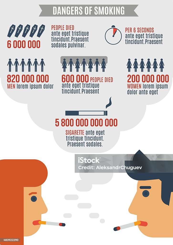 Bahaya Merokok Infografis Ilustrasi Stok - Unduh Gambar Sekarang - 2015 ... Bahaya Merokok Infografis Ilustrasi Stok - Unduh Gambar Sekarang - 2015 ...