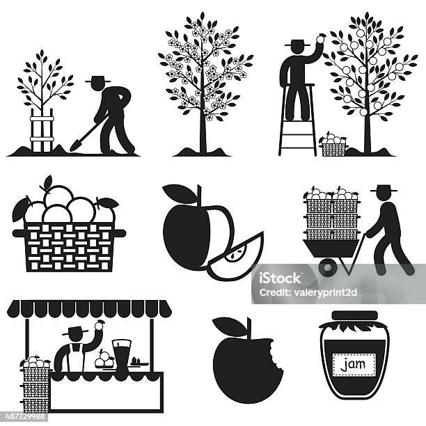 Apple 아이콘 2015년에 대한 스톡 벡터 아트 및 기타 이미지 2015년 개체 그룹 건강한 식생활 Istock