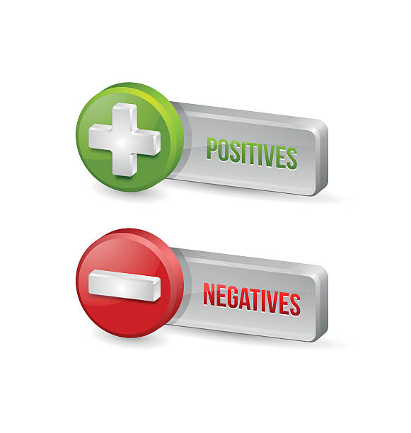 30+ Positives Negatives Stock Photos, Pictures & Royalty-Free Images ... 30+ Positives Negatives Stock Photos, Pictures & Royalty-Free Images ...