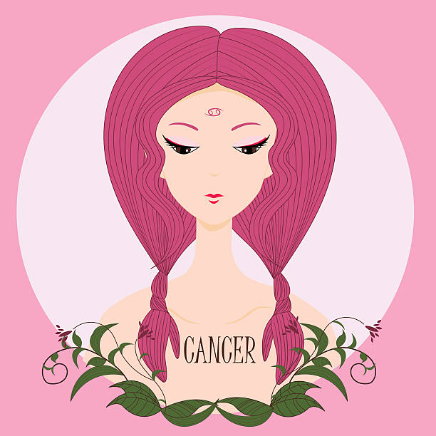 11 400 Cancer Astrology Sign Stock Illustrations Royalty Free Vector