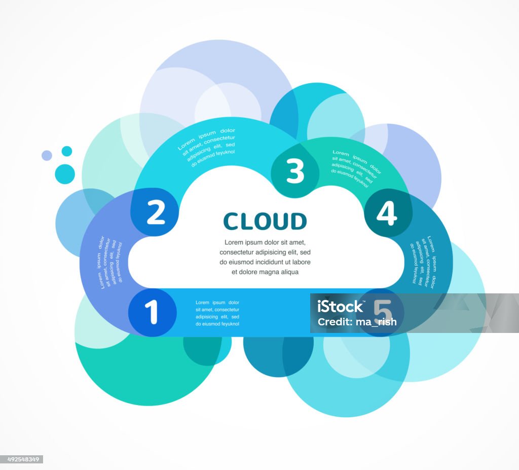 Cloud Computinginfografik Mit Icons Stock Vektor Art und mehr Bilder ... Cloud Computinginfografik Mit Icons Stock Vektor Art und mehr Bilder ...