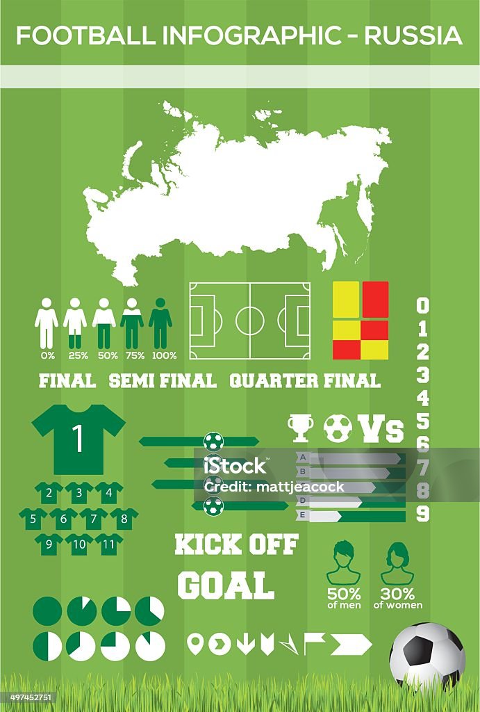 Infografis Sepak Bola Rusia Ilustrasi Stok - Unduh Gambar Sekarang ... Infografis Sepak Bola Rusia Ilustrasi Stok - Unduh Gambar Sekarang ...