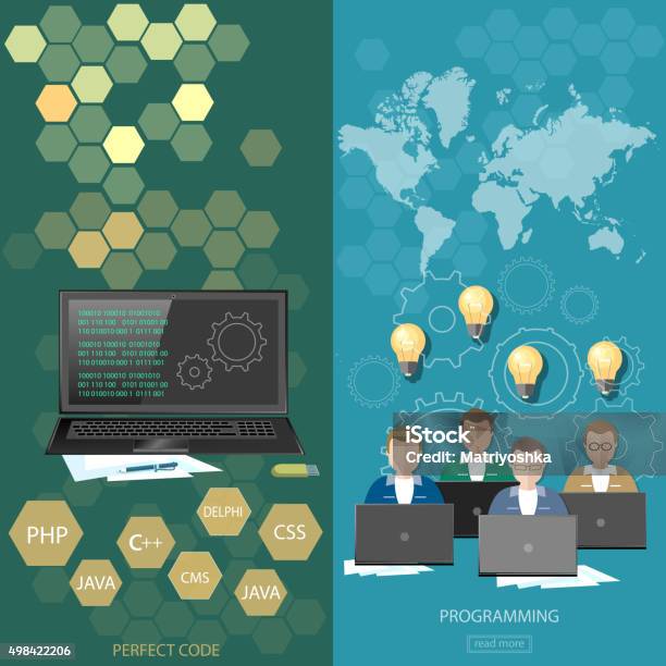 Education Programming Concept Developer Training Process Coding Stock ... Education Programming Concept Developer Training Process Coding Stock ...