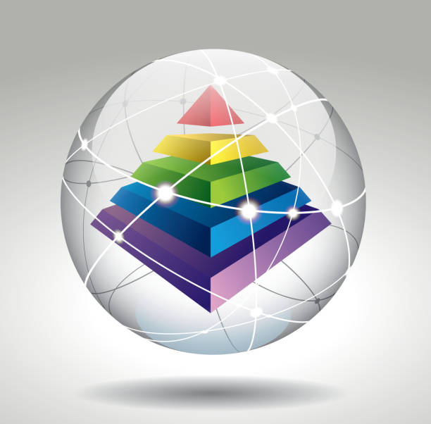 280+ Pyramid 5 Levels Stock Illustrations, Royalty-Free Vector Graphics ... 280+ Pyramid 5 Levels Stock Illustrations, Royalty-Free Vector Graphics ...