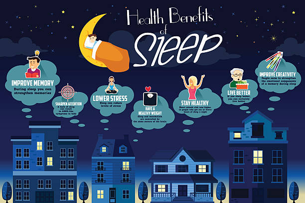 27 100+ Healthy Sleep Stock Illustrations, graphiques vectoriels libre ... 27 100+ Healthy Sleep Stock Illustrations, graphiques vectoriels libre ...