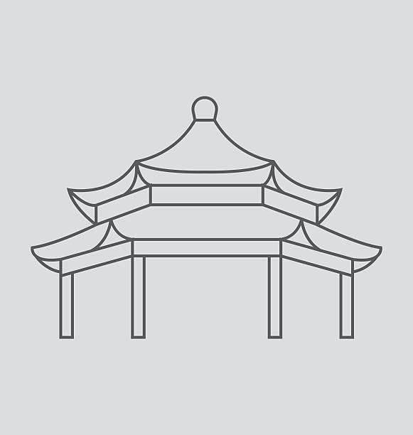90 Summer Palace Stock Illustrations Royalty Free Vector Graphics And Clip Art Istock