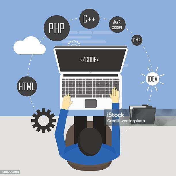 Tempat Kerja Programmer Dan Pengkodean Proses Ilustrasi Stok Unduh
