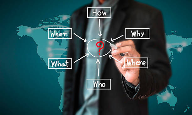 120+ Settle Problem Stock Photos, Pictures & Royalty-Free Images - iStock 120+ Settle Problem Stock Photos, Pictures & Royalty-Free Images - iStock