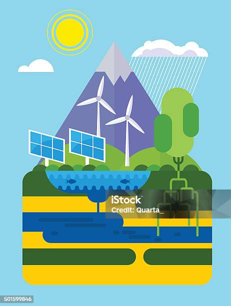 Energi Hijau Lanskap Ekologi Konsep Vektor Desain Datar Sakit Ilustrasi