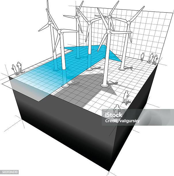 Wind Turbines Diagram向量圖形及更多風力發電機圖片 風力發電機 模型 再生能源 Istock