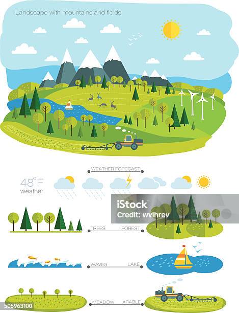 Gambar Infografis Lanskap Datar Dengan Grafik Ilustrasi Stok Unduh