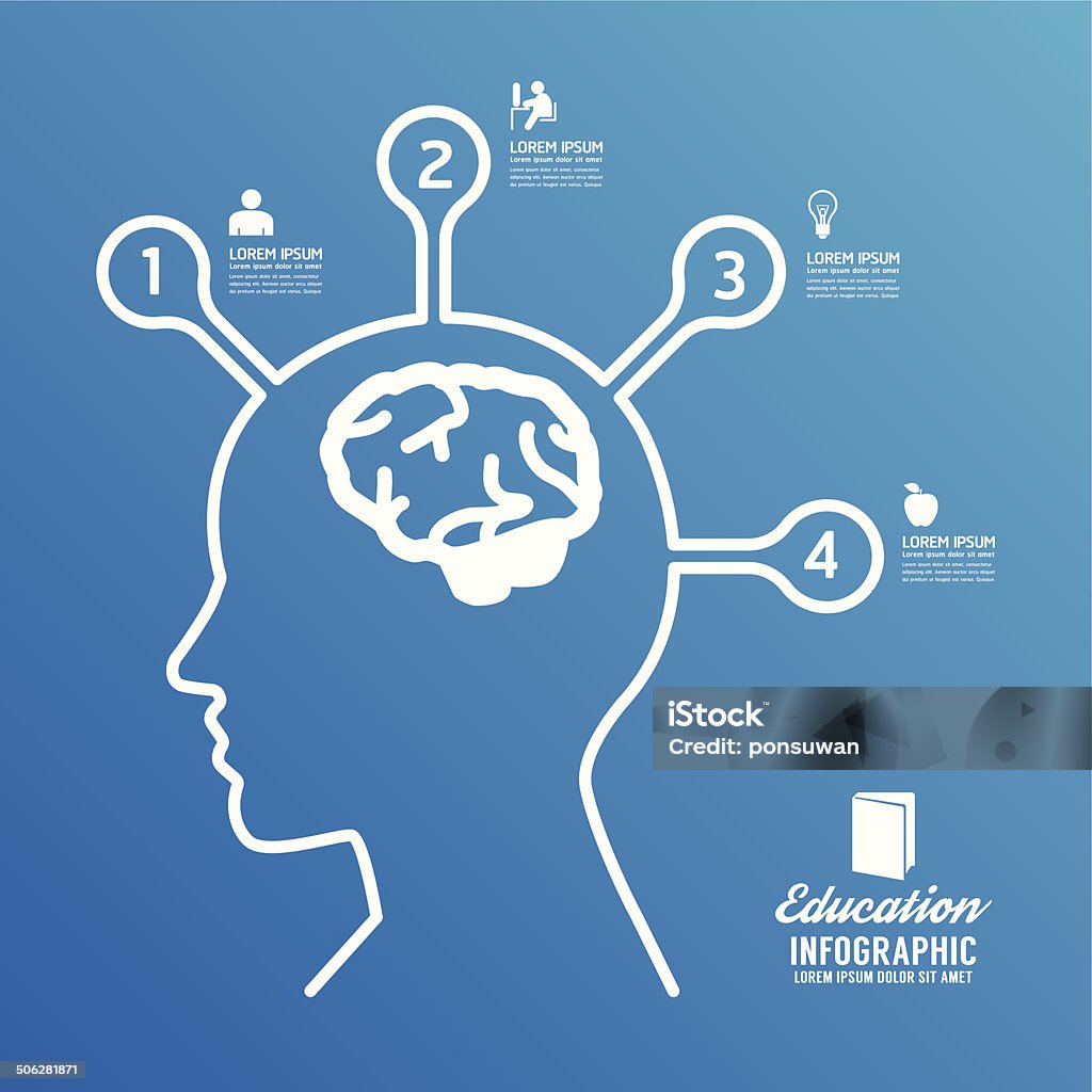 Vector Brain Design Diagram Line Infographics Options Banner Stock ... Vector Brain Design Diagram Line Infographics Options Banner Stock ...