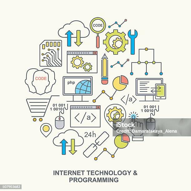 Internet Technology And Programming Round Shape Background Stock ... Internet Technology And Programming Round Shape Background Stock ...