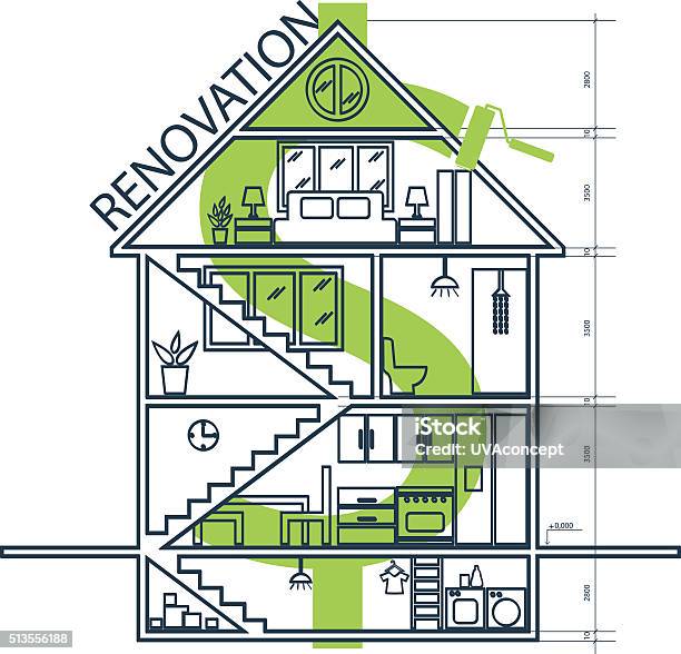 Konsep Infografis Renovasi Rumah Ilustrasi Vektor Ilustrasi Stok ... Konsep Infografis Renovasi Rumah Ilustrasi Vektor Ilustrasi Stok ...