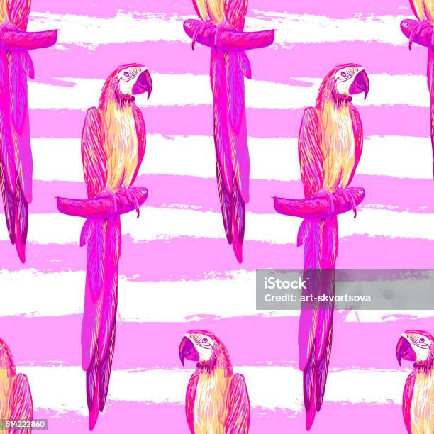 Pola Tropis Yang Mulus Dengan Burung Beo Eksotis Ilustrasi Stok - Unduh ... Pola Tropis Yang Mulus Dengan Burung Beo Eksotis Ilustrasi Stok - Unduh ...