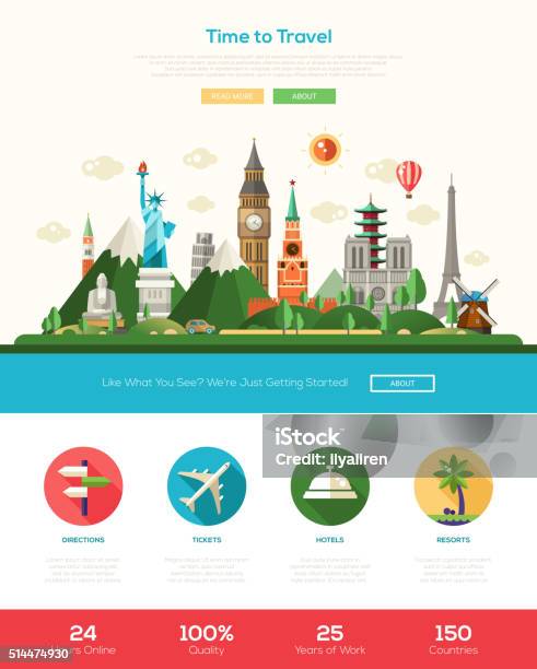 Spanduk Header Situs Web Perjalanan Desain Datar Dengan Elemen