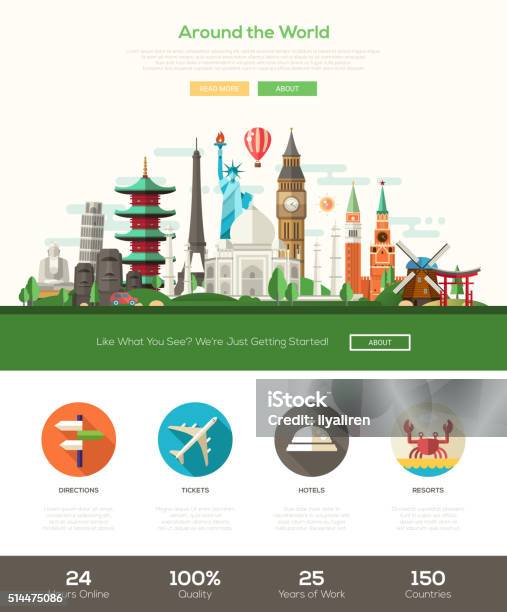 Spanduk Header Situs Web Perjalanan Desain Datar Dengan Elemen