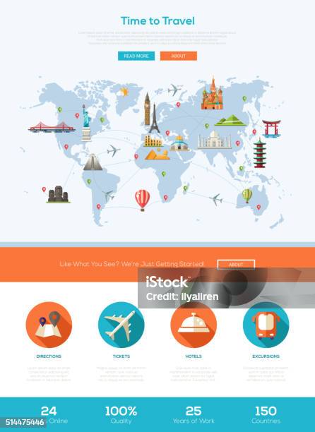 Spanduk Header Situs Web Perjalanan Desain Datar Dengan Elemen