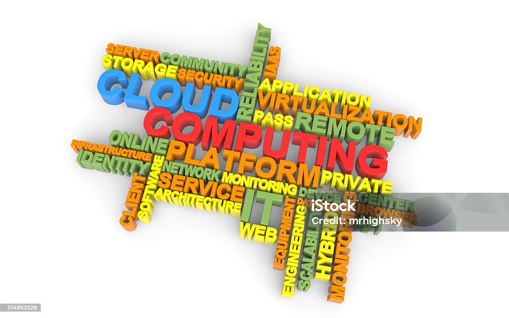 3d Cloud Computing Wordcloud Stock Photo - Download Image Now ... 3d Cloud Computing Wordcloud Stock Photo - Download Image Now ...