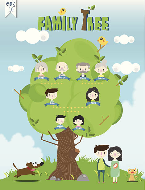 Family Tree Projects Ideas For Kids