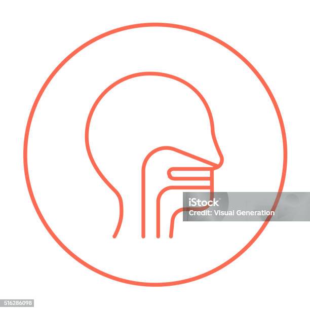 Kepala Manusia Dengan Telinga Hidung Ikon Garis Sistem Tenggorokan ... Kepala Manusia Dengan Telinga Hidung Ikon Garis Sistem Tenggorokan ...