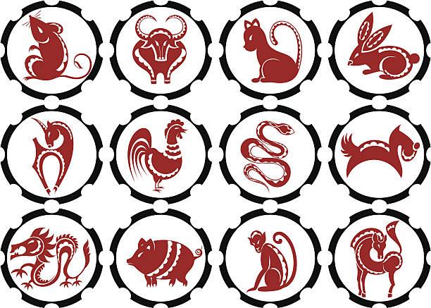 Signe Chinois Serpent Vectoriels Et Illustrations Libres De Droits Istock