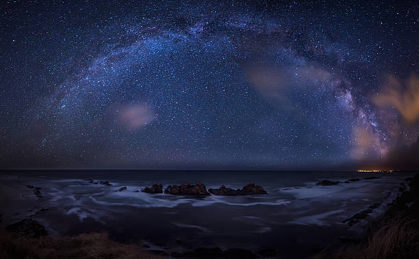 Milky Way Galaxy Over Water – Free Nature Stock