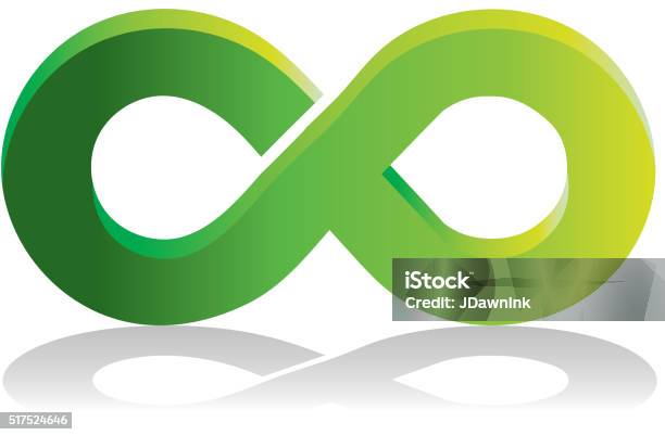 Infinity 아이콘크기 규모에 대한 스톡 벡터 아트 및 기타 이미지 규모 녹색 단순함 Istock