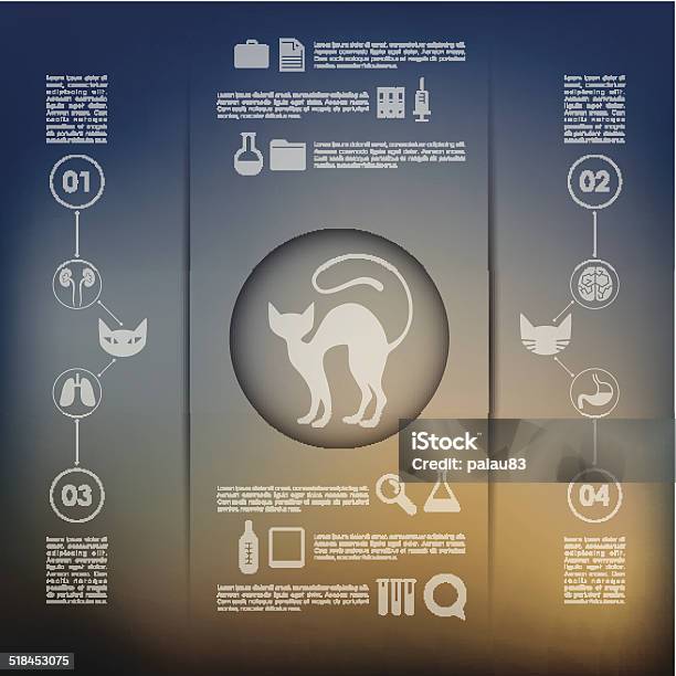 Veterinary Infographic With Unfocused Background向量圖形及更多信息圖形圖片 信息圖形 健