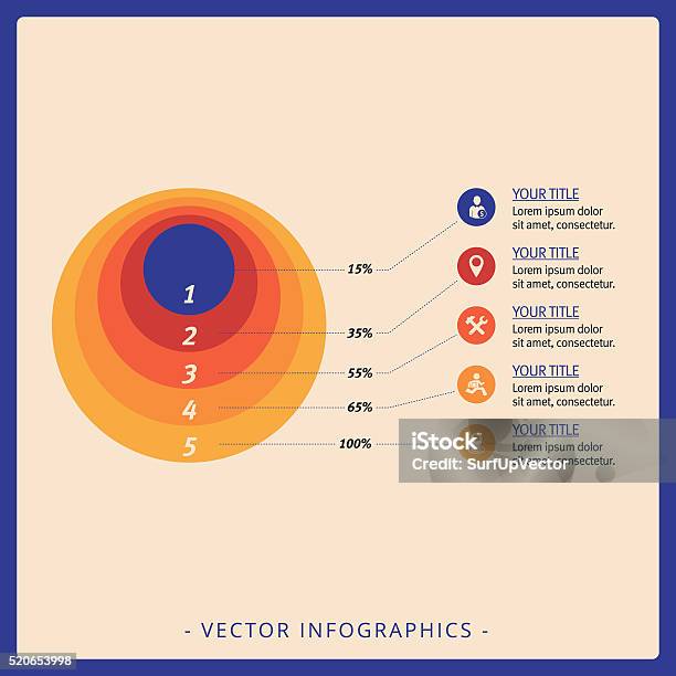 Templat Diagram Lingkaran Konsentris Ilustrasi Stok - Unduh Gambar ... Templat Diagram Lingkaran Konsentris Ilustrasi Stok - Unduh Gambar ...