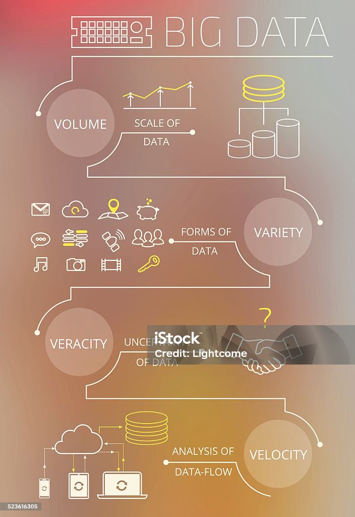 Infographic Contour Illustration Of Big Data 4v Visualisation Stock ... Infographic Contour Illustration Of Big Data 4v Visualisation Stock ...