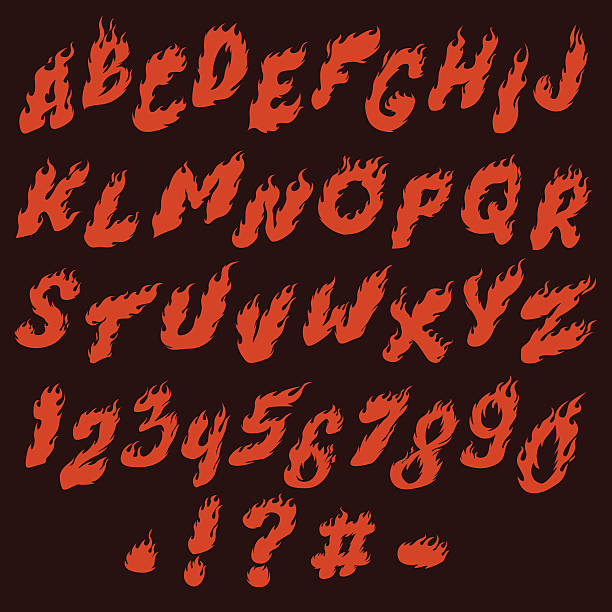 Fire Font Svg Flame Font Svg Flame Font For Cricut Fire