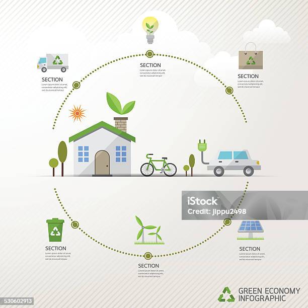 Konsep Ekologi Vektor Desain Modern Infografis Ilustrasi Stok Unduh