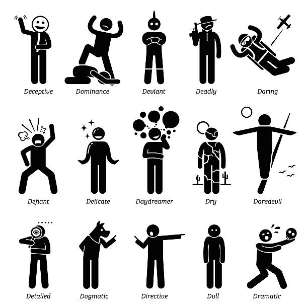 520+ Personality Traits Stock Illustrations, Royalty-Free Vector ... 520+ Personality Traits Stock Illustrations, Royalty-Free Vector ...