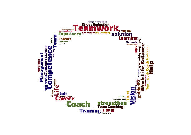 80 Teamwork Coaching Word Cloud Stock Illustrations Royalty Free