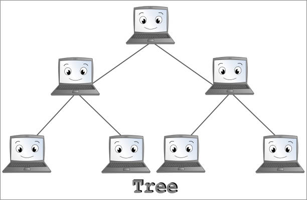 370+ Network Topology Stock Illustrations, Royalty-Free Vector Graphics ... 370+ Network Topology Stock Illustrations, Royalty-Free Vector Graphics ...