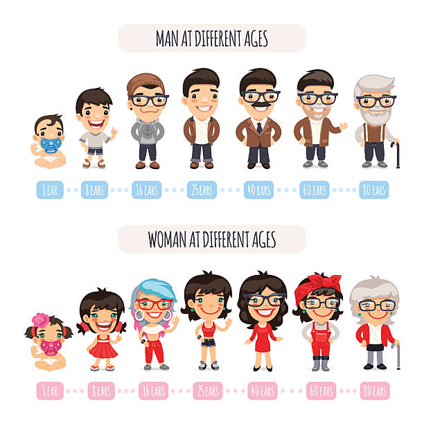 23 200 Age Generation Icon Stock Illustrations Royalty Free Vector