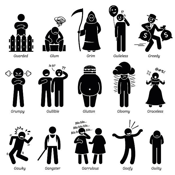 4,300+ Character Traits Stock Illustrations, Royalty-Free Vector ... 4,300+ Character Traits Stock Illustrations, Royalty-Free Vector ...
